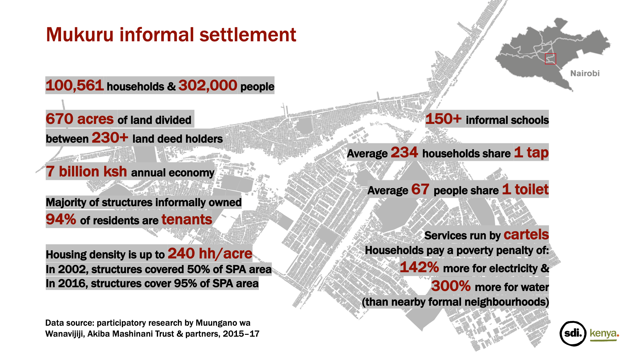 PORTAL | Red de Innovación Local